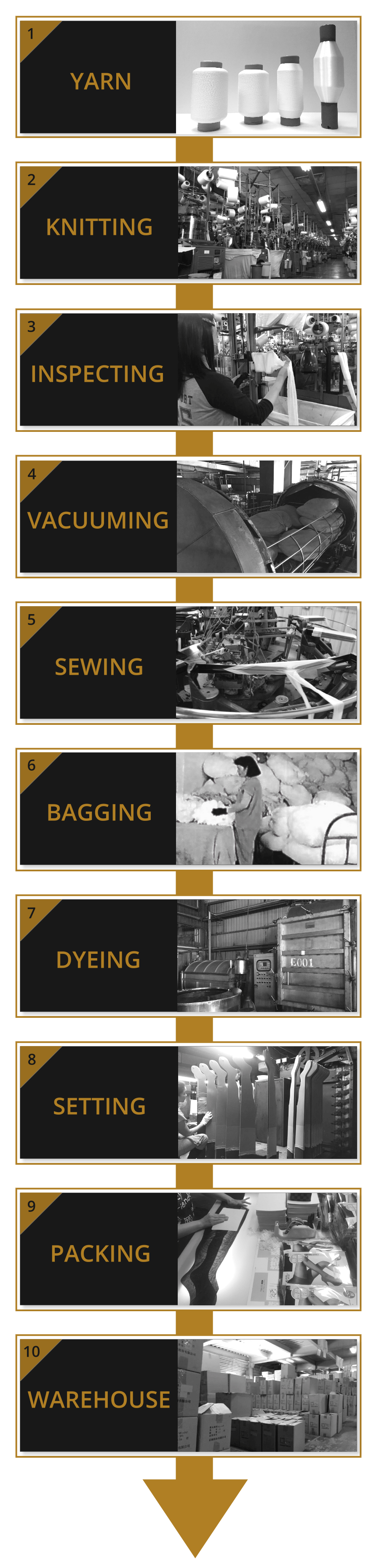 Shan Jung Production - Taiwan Hosiery Manufacturer